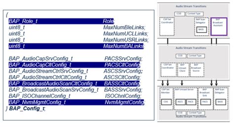 File Connectivity Ba Config Png Stm Mcu