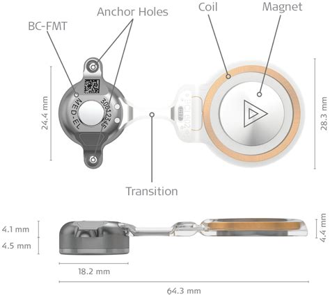 Management Of Conductive Hearing Loss With Implantable Bone Conduction Devices Operative