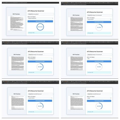 Ai Resumescreening Nlp Recruitmenttech Projectshowcase Shivani Patil