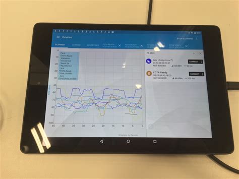 arm mbed at dac 2016 interactive ble messaging mbed