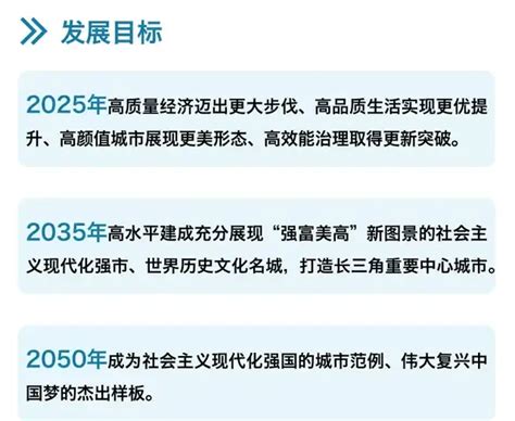 苏州总规解读：未来15年，中国最强地级市将这样发展 知乎
