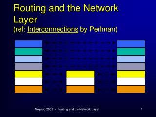 PPT Network Layer Design Routing Algorithms PowerPoint Presentation