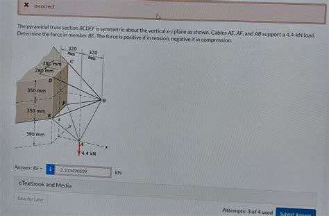 Solved The Pyramidal Truss Section Bcdef Is Symmetric About