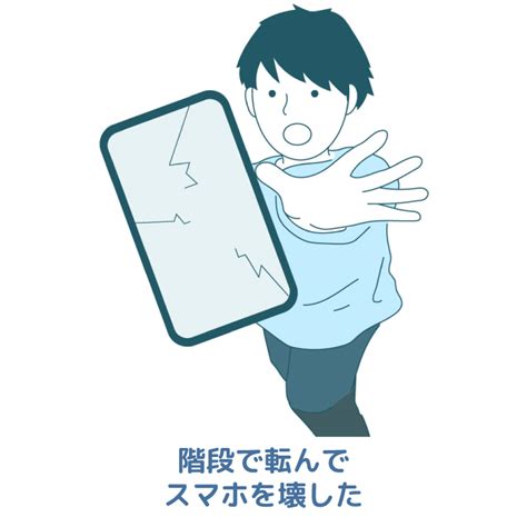 親子のための身の回り品保険