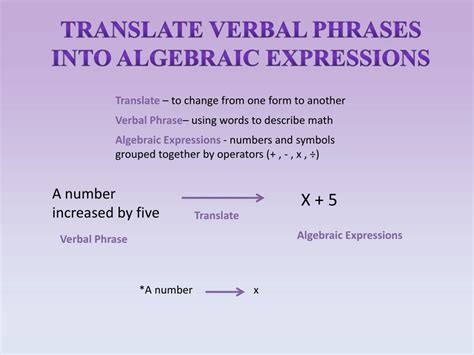 Ppt Aa1 Translate A Quantitative Verbal Phrase Into An Algebraic