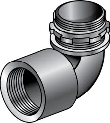 Lesson 1 Understanding Raceways And Conduit Systems In Electrical