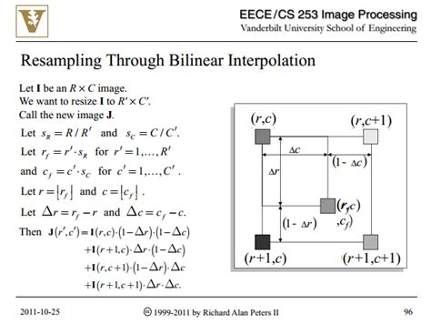 Matlab Why Bilinear Interpoation Generates Exact Original Image On