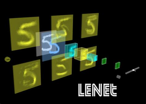 TensorSpace Js