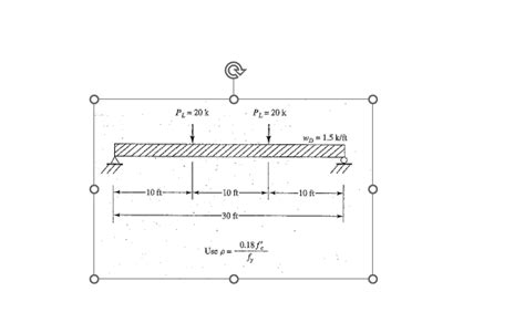 Solved Design rectangular sections for the beam load and ρ Chegg com