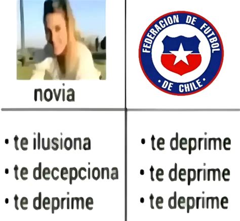 Fotos Los Mejores Memes Que Dejó La Derrota De Chile Ante Colombia En
