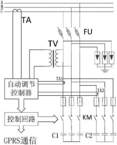 Power Distribution Network Reactive Power Optimization System And