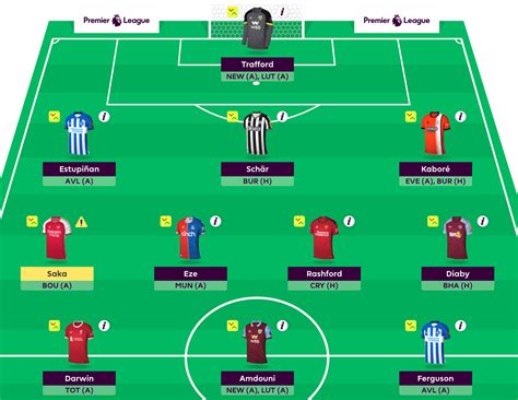 I Have Neto On The Bench But With Saka Flagged And Potentially Only On For Cameo Should I