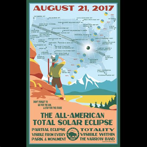 Gorgeous 2017 Solar Eclipse Posters By Astronomer Artist Tyler Nordgren