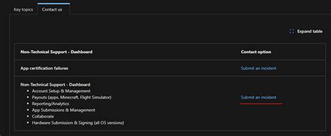Net 8 Maui And Azure Notification Hub Configuration Is Not Working