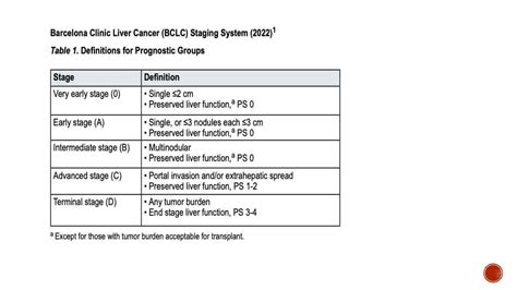 Hepatocellular Carcinomahcc Treatment Option Pptx