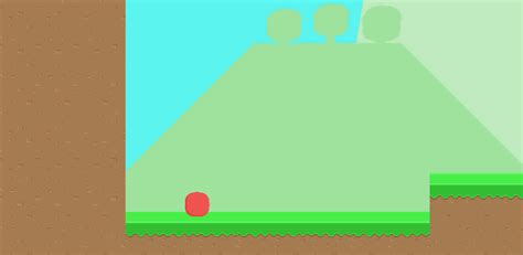 Charactercontroller2d