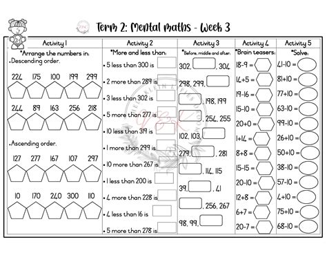 Grade 3 Mental Maths Term 2 2025 Vinkel And Koljander