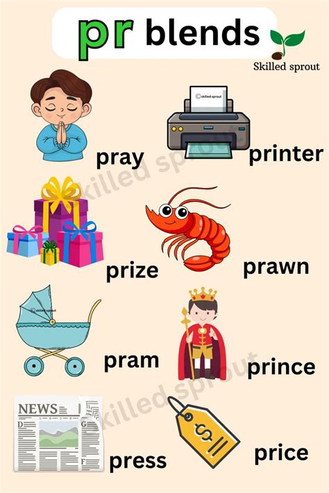 Pr Blends Consonant Blends Phonics Sounds Esl Phonics Phonics