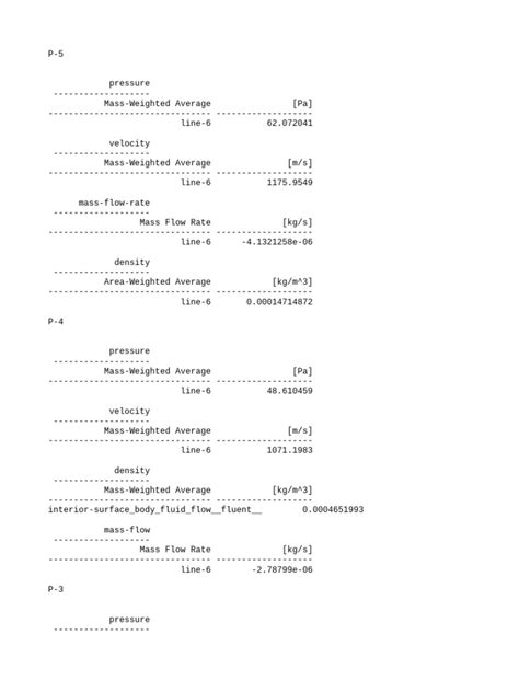 Report Data Pdf