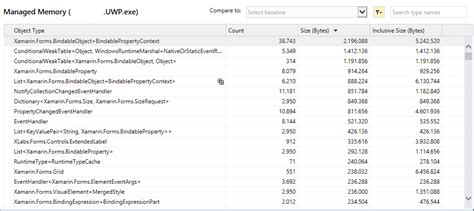C Huge Memory Usage In Xamarin Stack Overflow