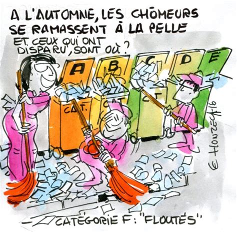 Les 6 Causes Du Chômage Contrepoints
