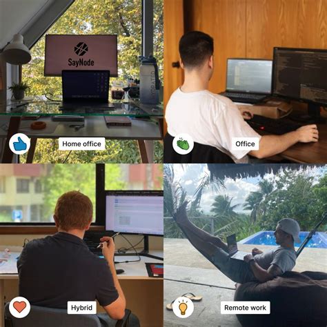 saynode operations ag on linkedin flexibility workfromanywhere