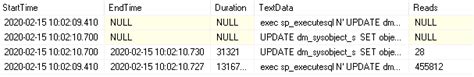 Sql Server Slow Query Compilation Lots Of Reads During Compilation Phase Database