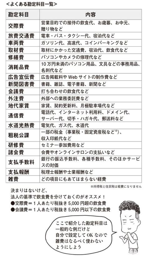 確定申告で通る｢経費｣と通らない経費の大差 家計・貯金 東洋経済オンライン 社会をよくする経済ニュース