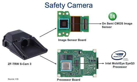 Adas Camera Module Pcba