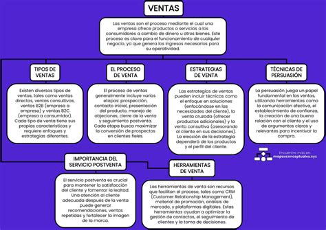 Mapa Conceptual Origen Del Universo Tesmapa My Xxx Hot Girl My Xxx