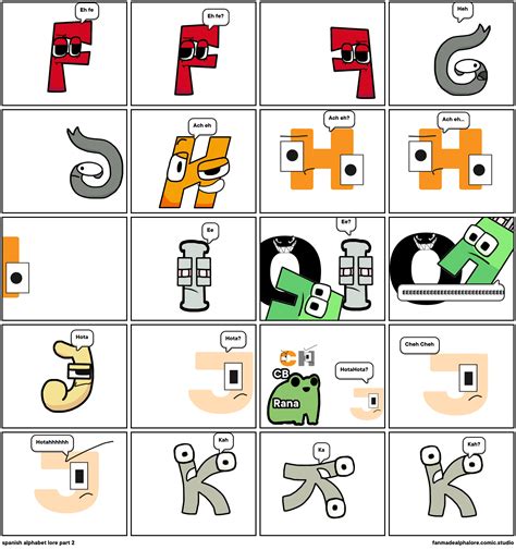 Spanish Alphabet Lore Part Comic Studio
