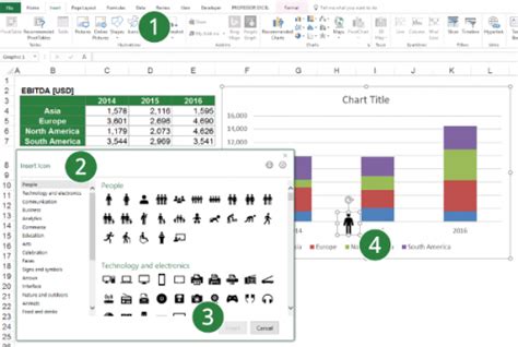 Emojis In Excel How To Insert Emojis Into Excel Cells Charts