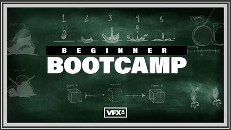 VFX Beginner Bootcamp Guided VFX Training