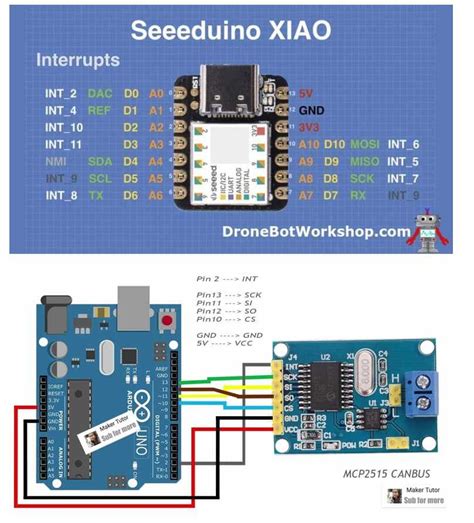 Spi Arduino Uno Pinout A Comprehensive Guide