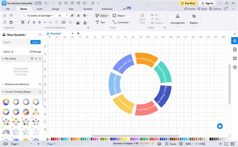 What Is A Revenue Cycle Flowchart How To Create Them Effortlessly