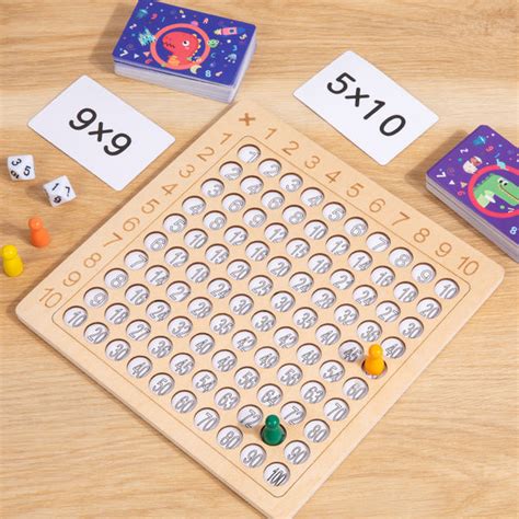 Tablero Multiplicación Montessori Jugueteria Estelar