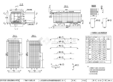 A及d匝道桥桥台处梁体端横梁钢筋构造图节点详图土木在线