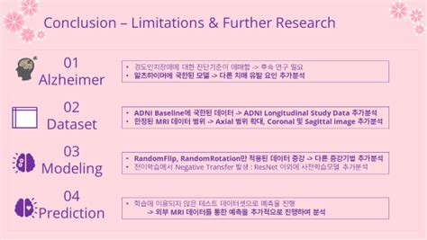 Github Kyungjaecheongalzheimermci Cnnclassifier Alzheimer And Mci