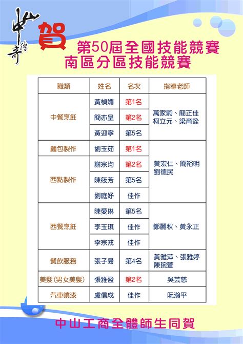 無標題文件