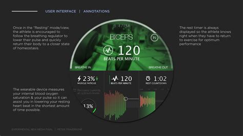 Personal Training Wearable Device Rit