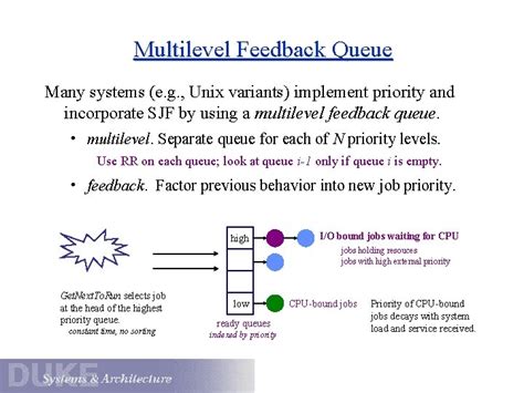 CPU Scheduling CPU Scheduling The CPU Scheduler
