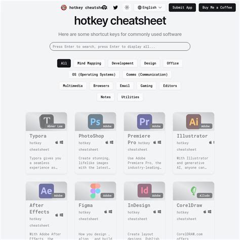 hotkey cheatsheet boost your productivity with keyboard shortcuts