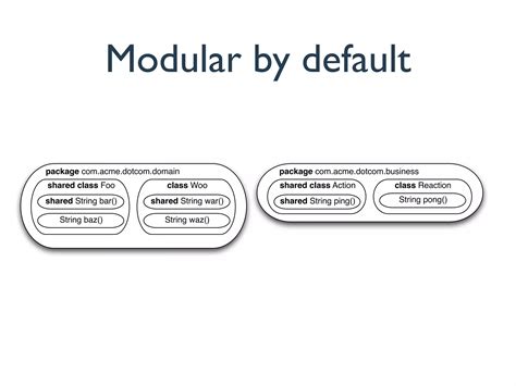 Ceylon The Language And Its Tools Ppt