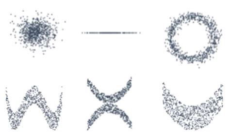 Interpreting Correlation Graham Capital Management