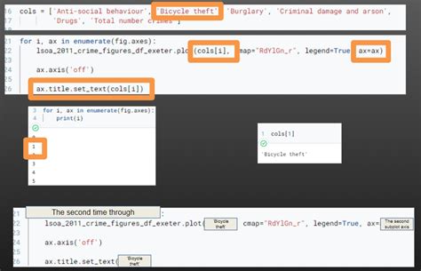 19 Static Maps With Matplotlib Hsma Geographic Modelling And