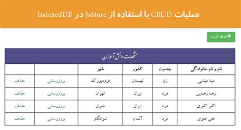 عملیات Crud با استفاده از Jsstore در Indexeddb