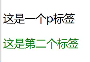 CSS基础选择器你认识多少 css id可以重复吗 CSDN博客