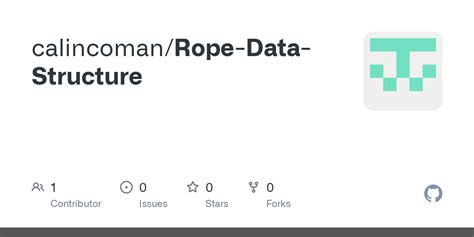 Github Calincomanrope Data Structure