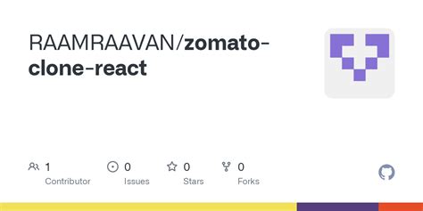 Github Raamraavan Zomato Clone React