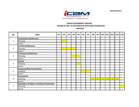 Group Assignment Timeline Mat1013
